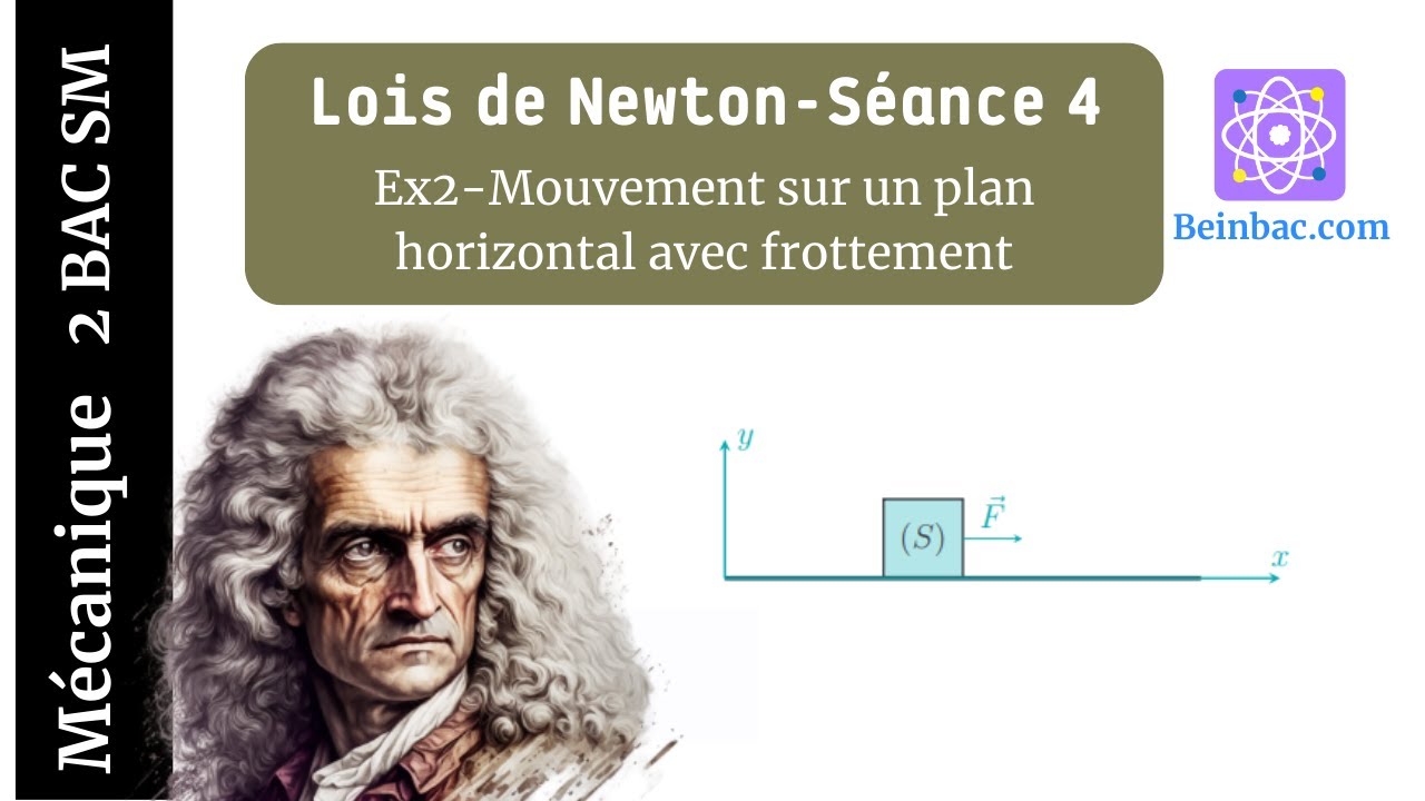 2 BAC-BIOF Mécanique- séance 4: Lois de Newton Ex2-Mouvement sur un ...