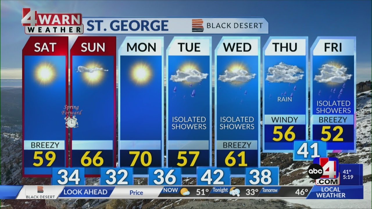 Skies clearing and weather warming up this weekend - YouTube