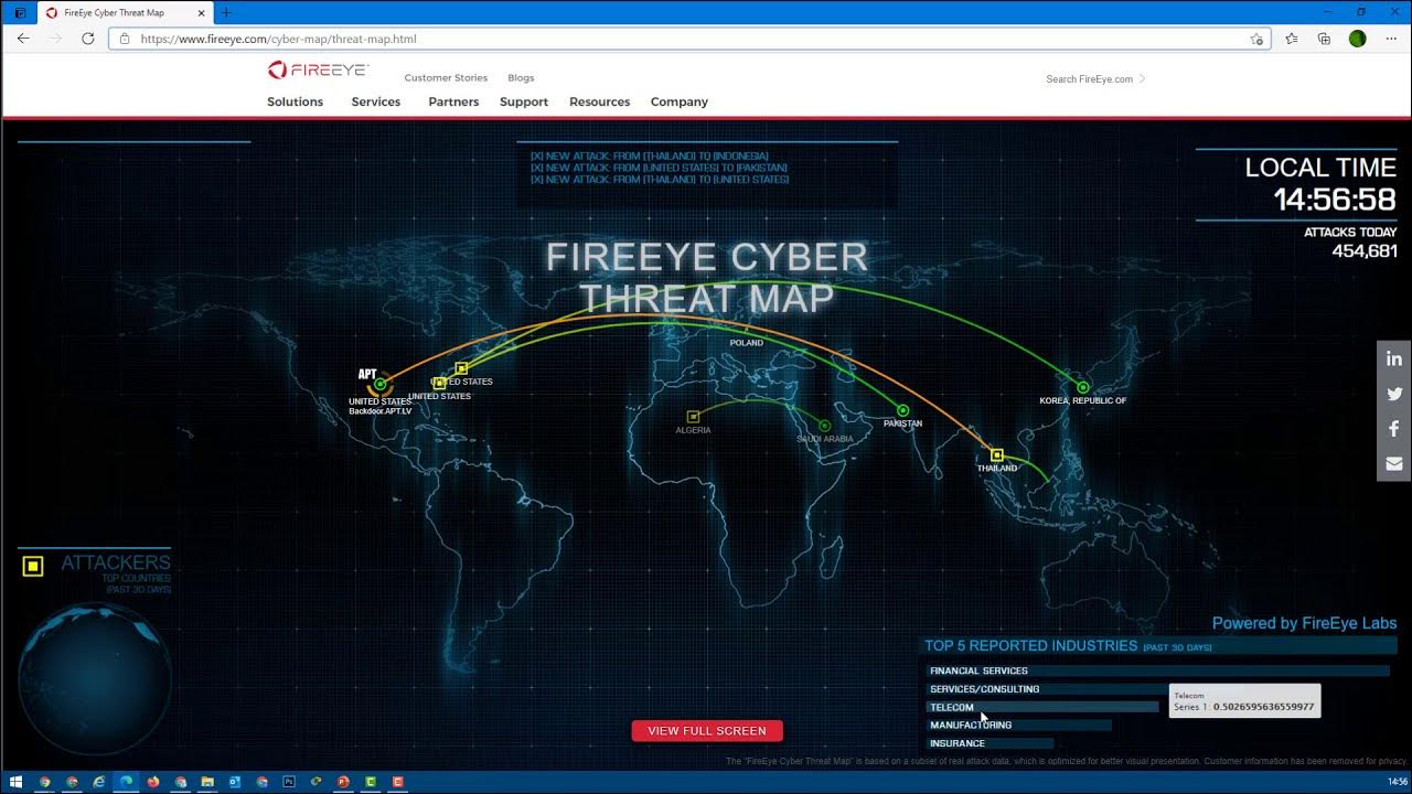 Live Hacking Attacks view & Cyber Security Attacks view 🛑 - YouTube