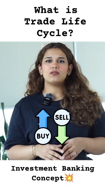 Trade Life Cycle Explained 📈 | Trade Life Cycle in Investment Banking ...