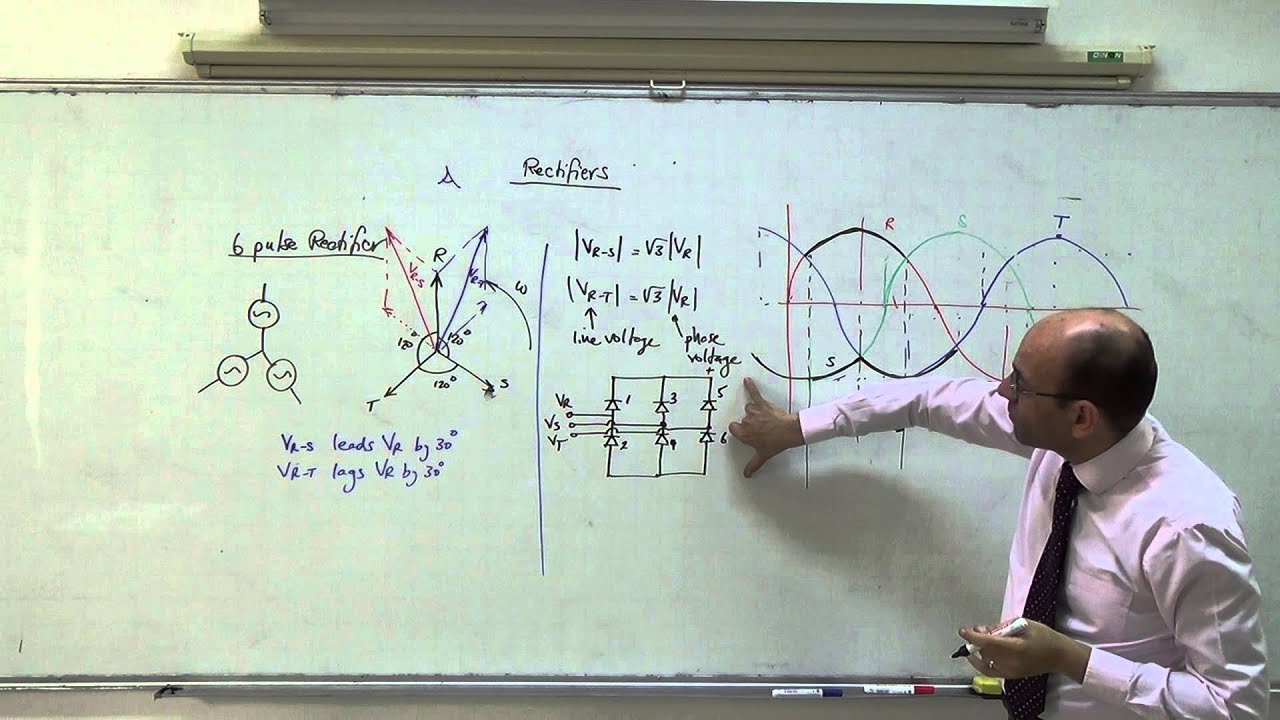 6 p: Six pulse uncontrolled rectifier principle of operation, 24/3/2014 - YouTube