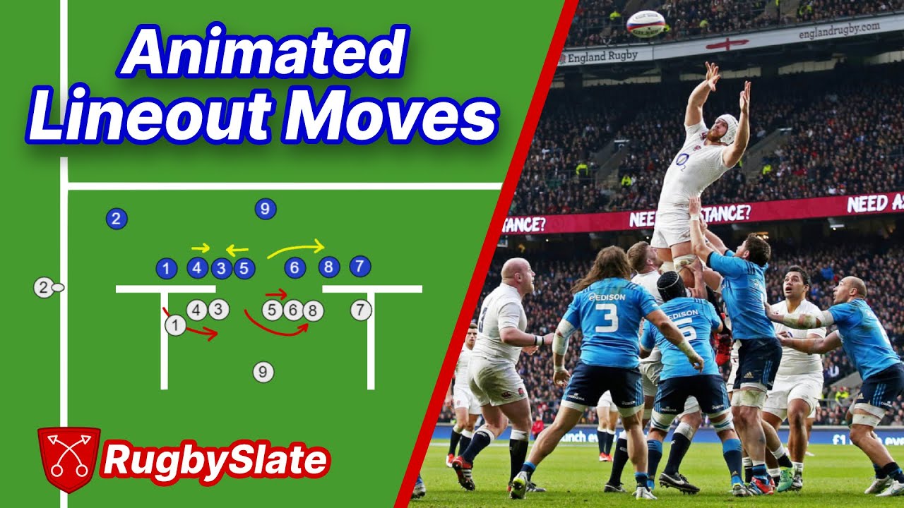 Rugby Lineout Moves - Animated Playbook - RugbySlate - YouTube
