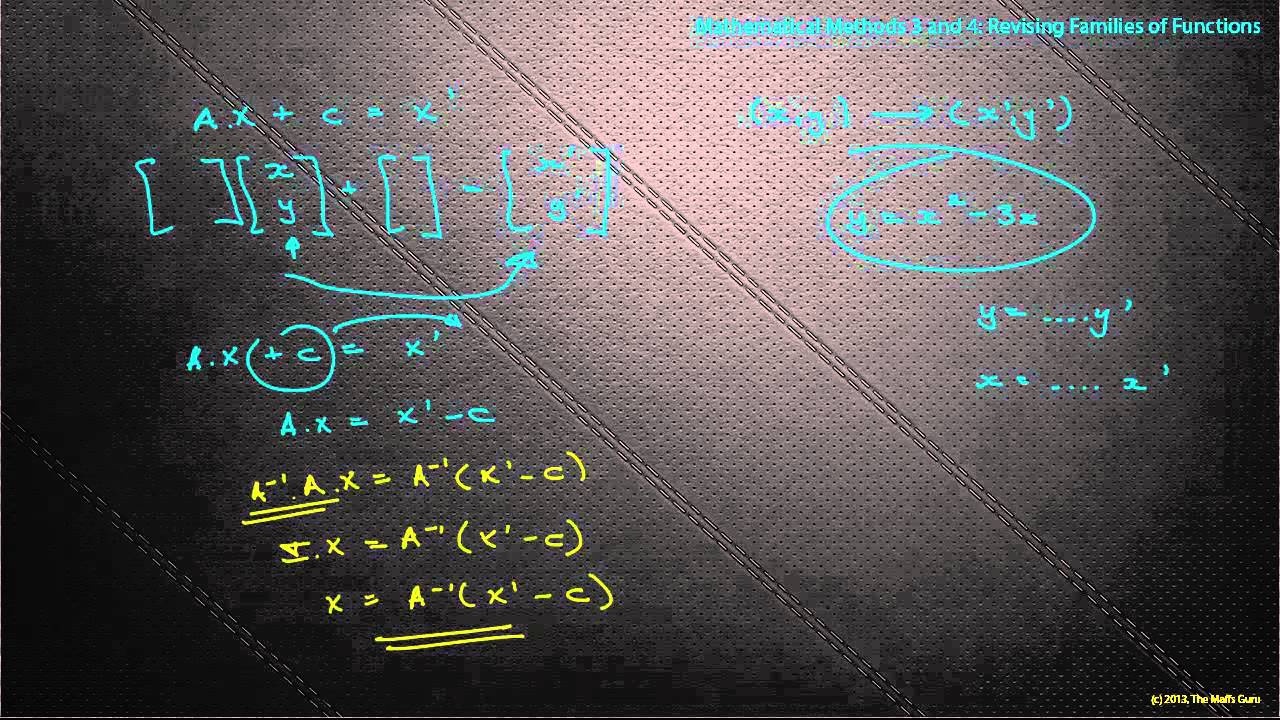 Maths Methods 3 and 4 : Chapter 3 (Part 2) : Families of Functions ...