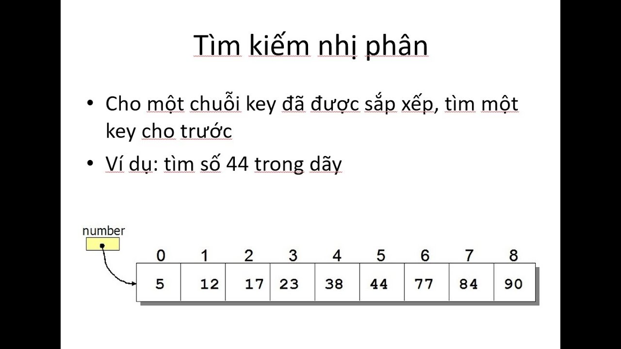 03 Array Binarysearch Phần 1 Youtube 1595