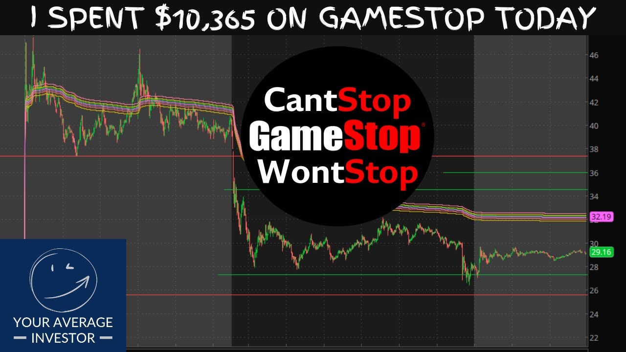 I Bought 300 Shares of GME Gamestop Stock Today (here's why) - YouTube