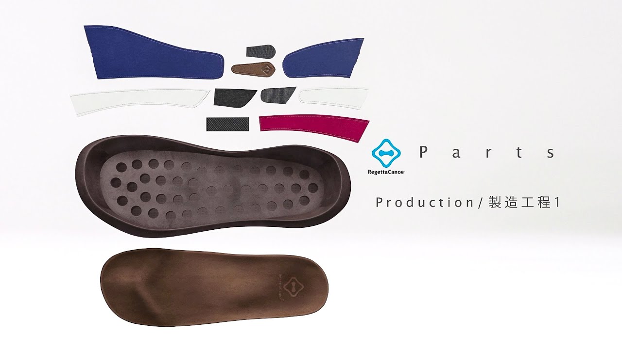 RegettaCanoe_PV ”Sandals”_English - YouTube