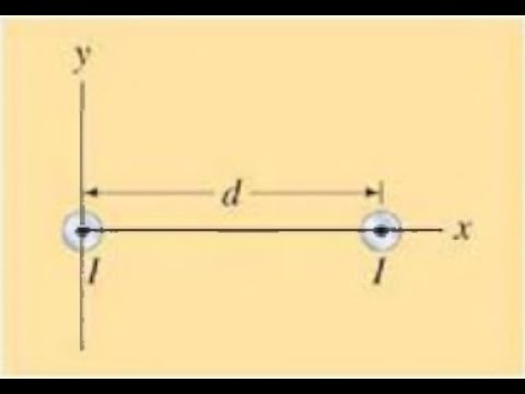 (28-19) Let two long parallel wires, a distance d apart, carry equal ...