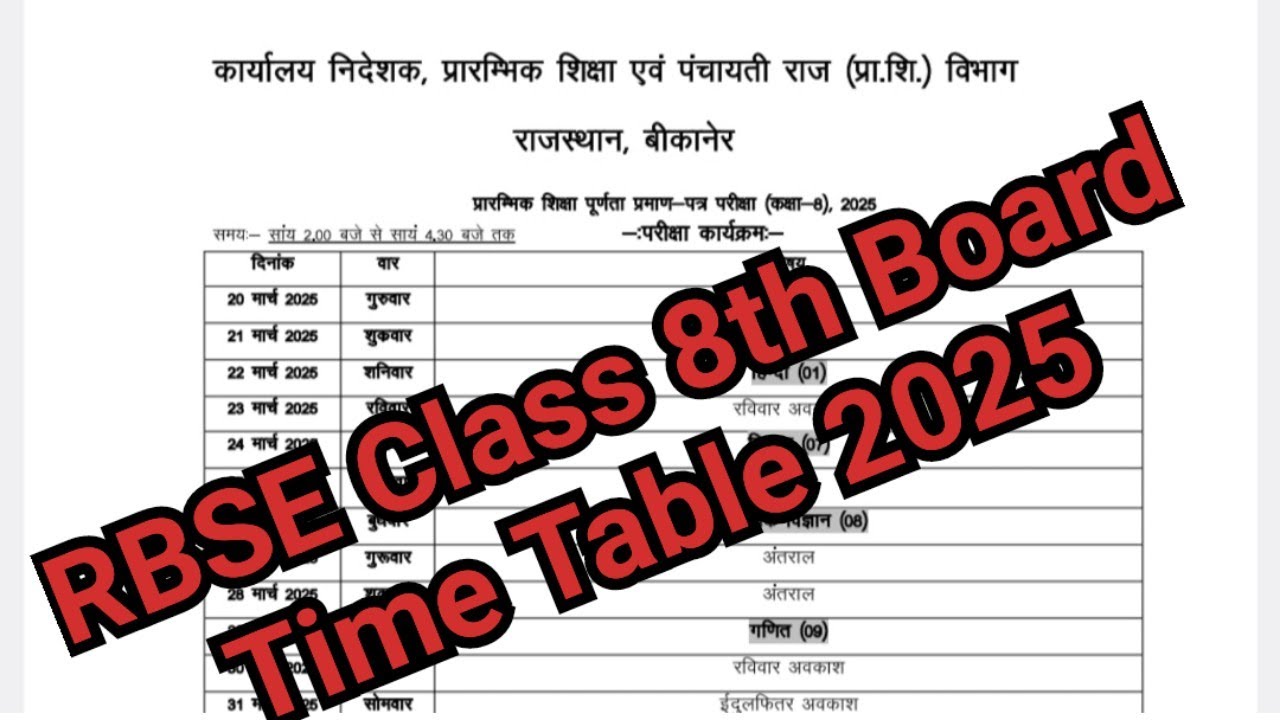 RBSE Class 8th Board Time Table | प्रारंभिक शिक्षा पूर्णता प्रमाणपत्र ...