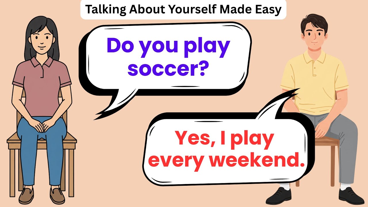 English Speaking Practice | Talking About Yourself Made Easy | First ...