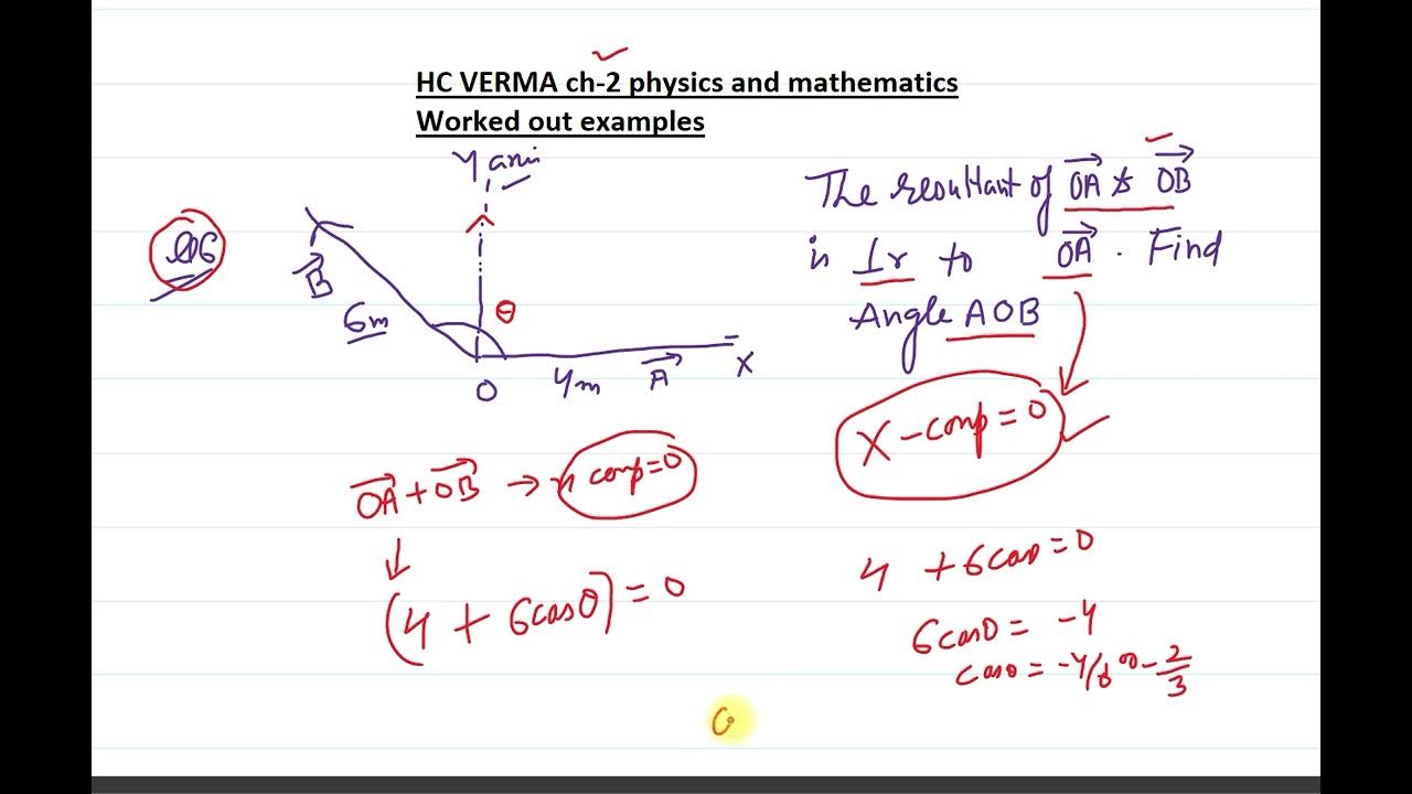 HC VERMA CH-2 PHYSICS AND MATHEMATICS WORKED OUT EXAMPLES 6 &7 - YouTube