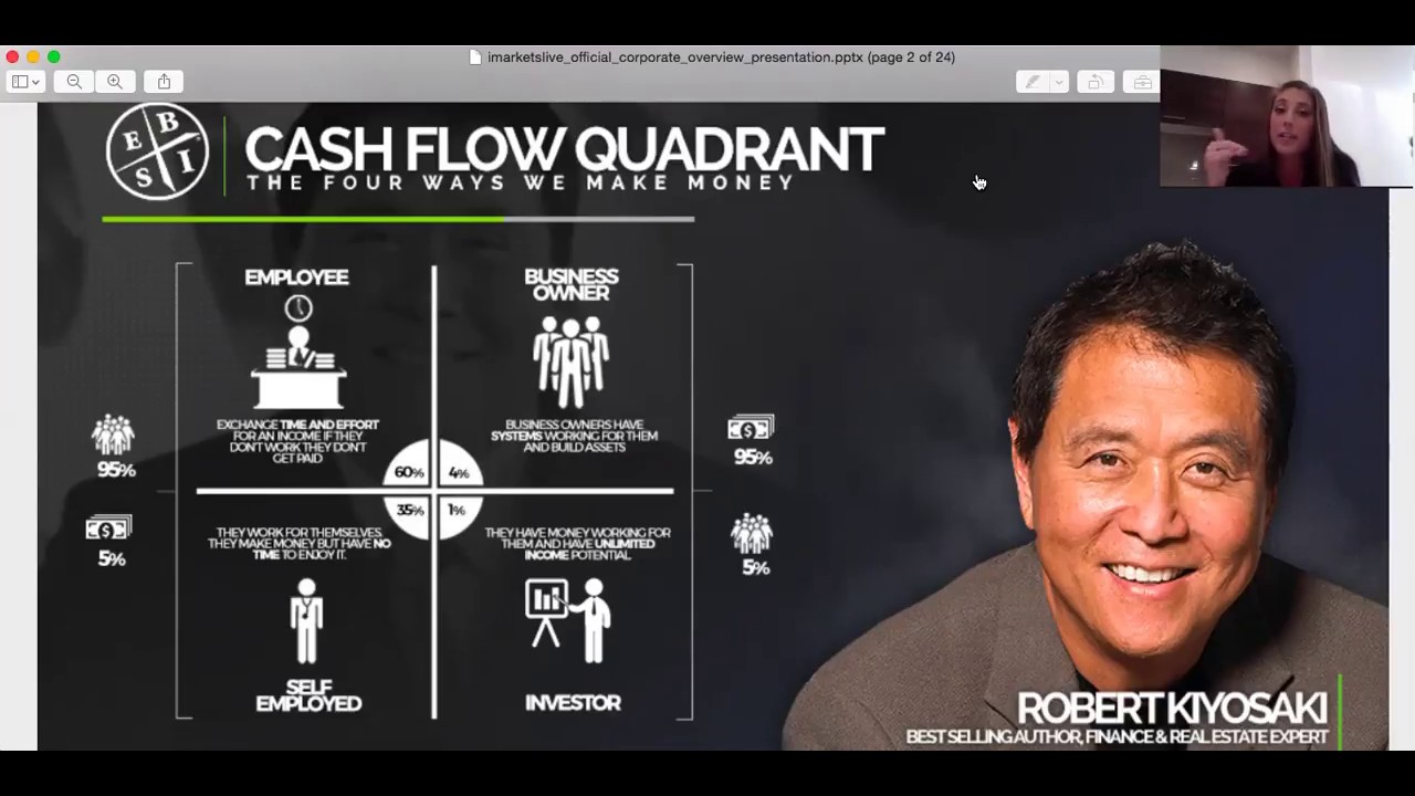 Intro To Trading - Brittney Robb - YouTube