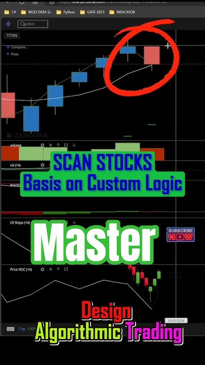 Hack Scan Stocks Basis [ Algorithm Trading Python] - YouTube