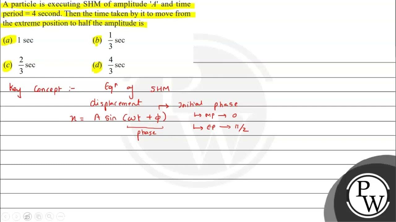 A particle is executing SHM of amplitude \( A \) and time period \( =4 \) second. Then the tim ...