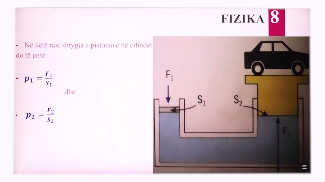 8 09 030 - Java 15 - Fizikë - Ligji i paskalit - YouTube