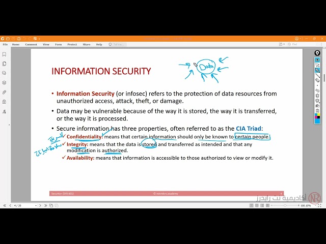 01 Comparing Security Roles And Security Controls