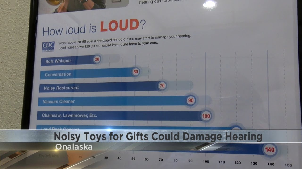 Concern over toys that are too loud - YouTube