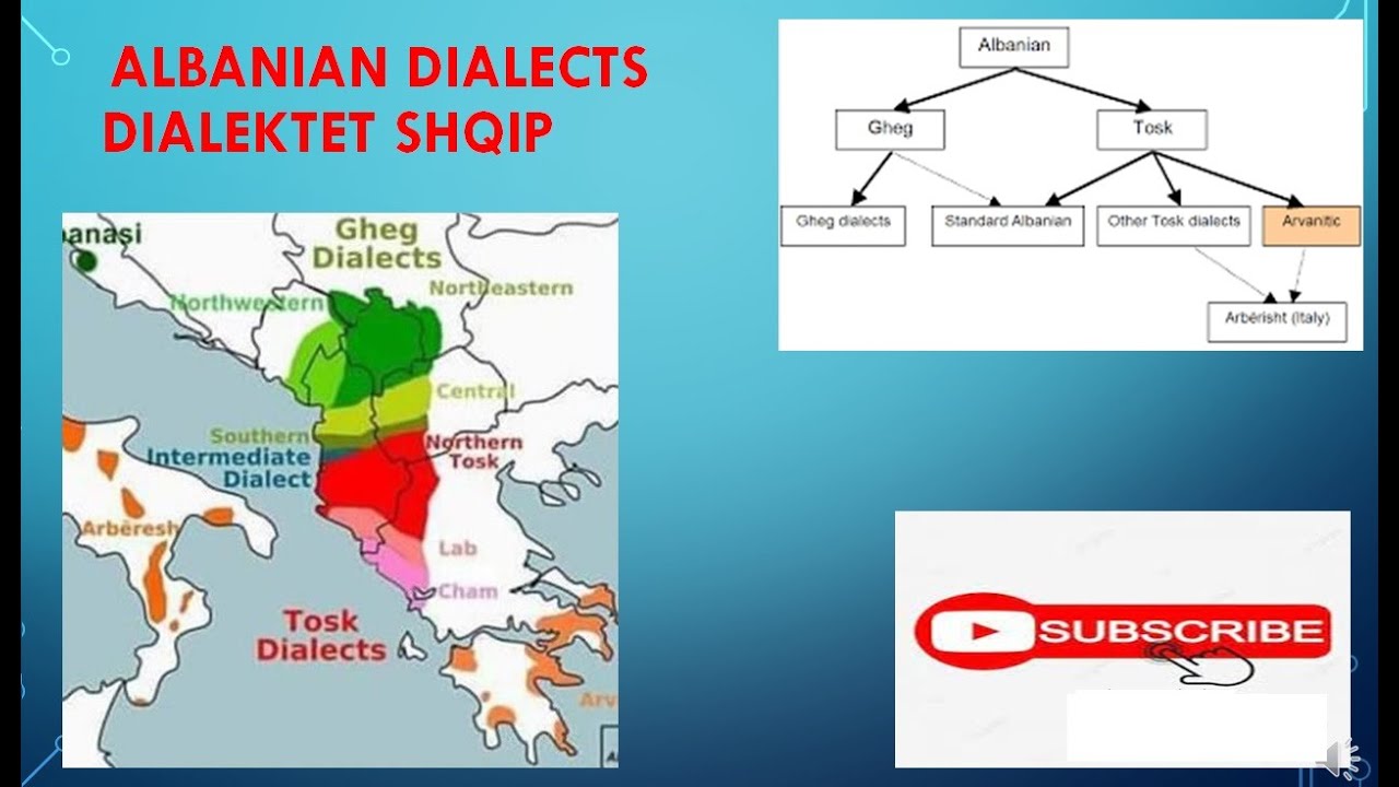 Learning Albanian - Dialektet Parafjalet (Dialects Prepositions) - YouTube