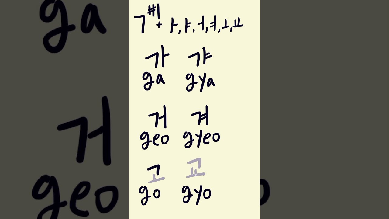 Korean Abcd 1 shorts YouTube Korean Abcd 1 shorts YouTube