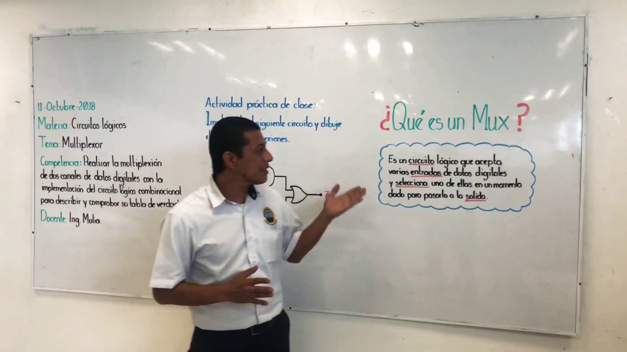 Qué es y cómo funciona un Multiplexor - YouTube