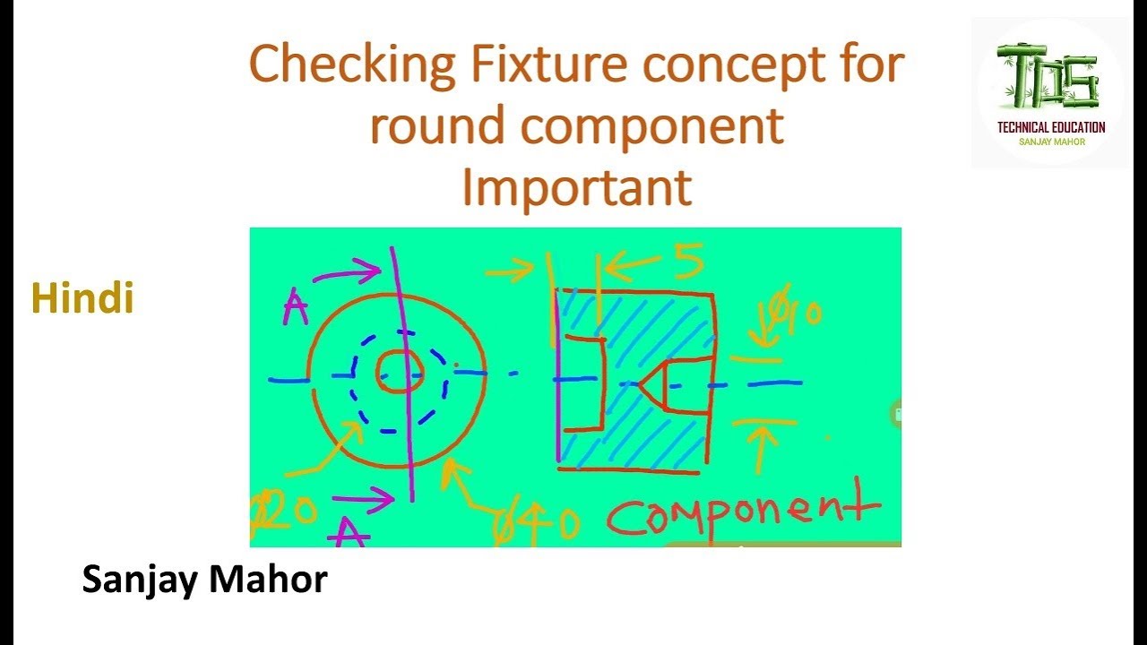 Checking Fixture concept for round component/important/ hindi - YouTube