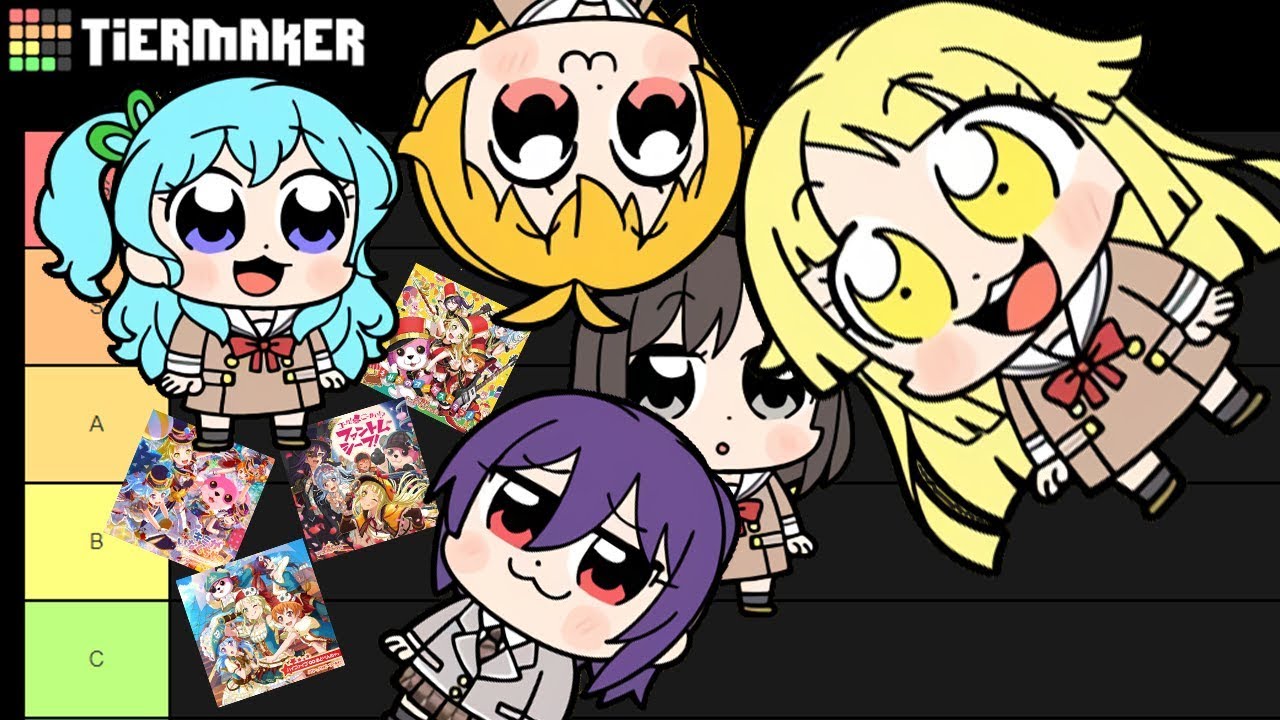 HELLO, HAPPY WORLD! TIER LIST // Ep. 4 - YouTube
