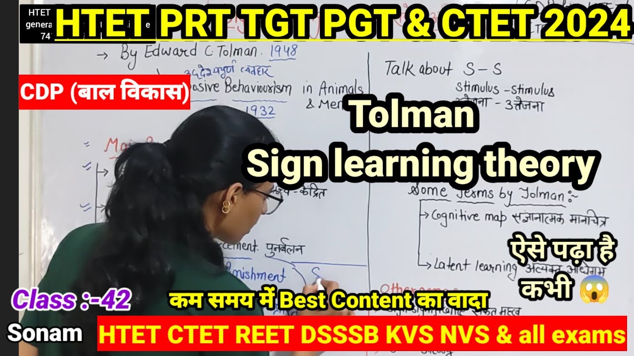 Tolman sign learning theory | purposive behaviour by tolman | CDP for ...