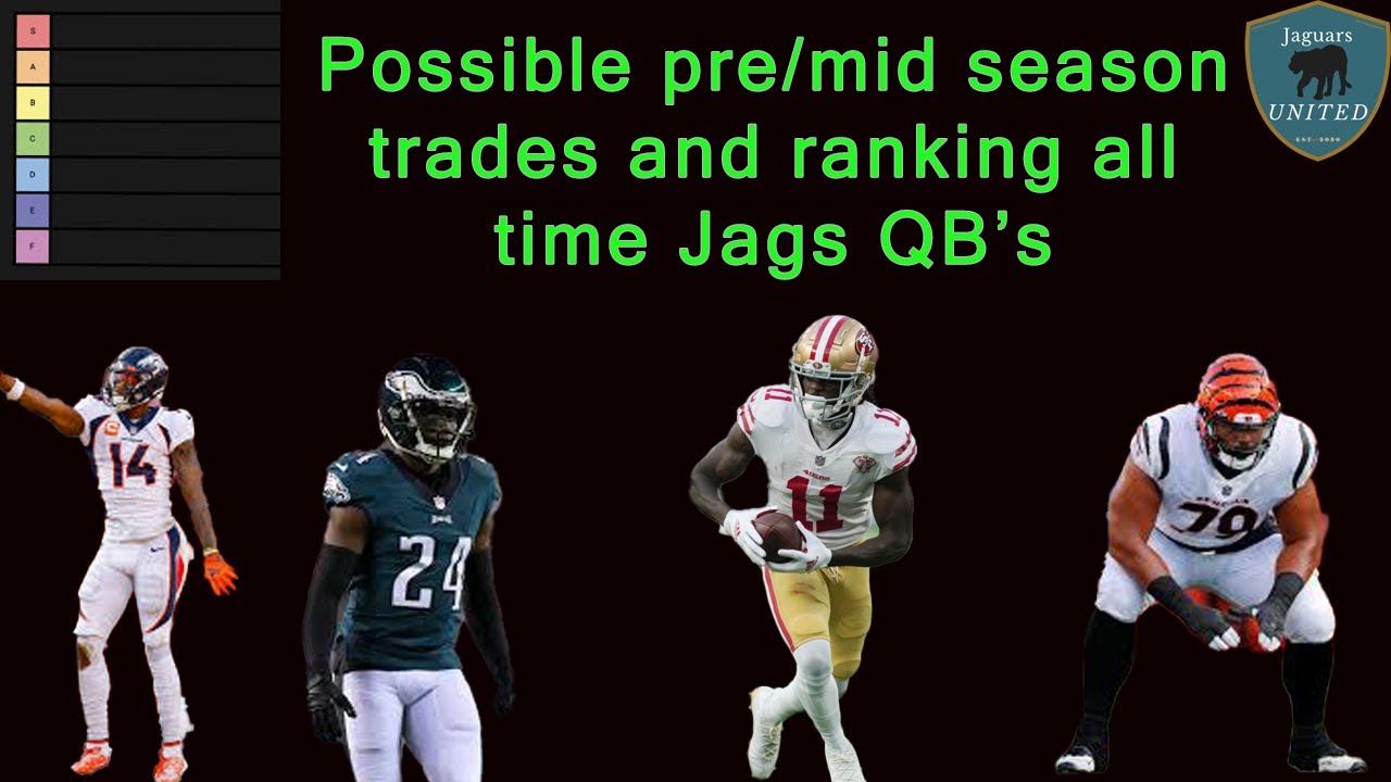 Jags United Live Stream: Potential Trade Targets, Ranking All Time Jags ...