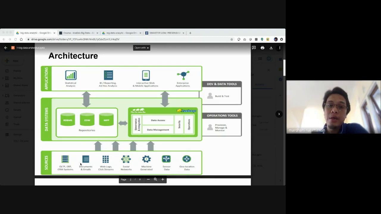 Big Data sebagai Engine Technology - YouTube