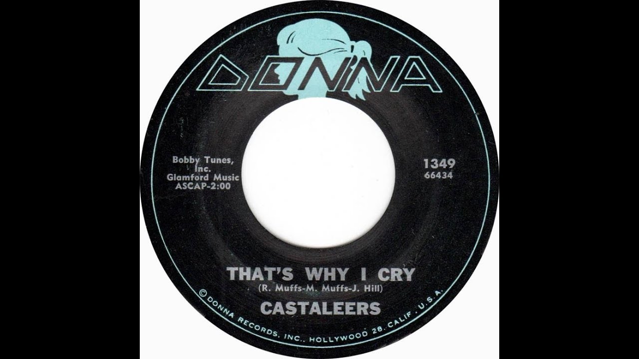THE CASTALEERS - That's Why I Cry - YouTube