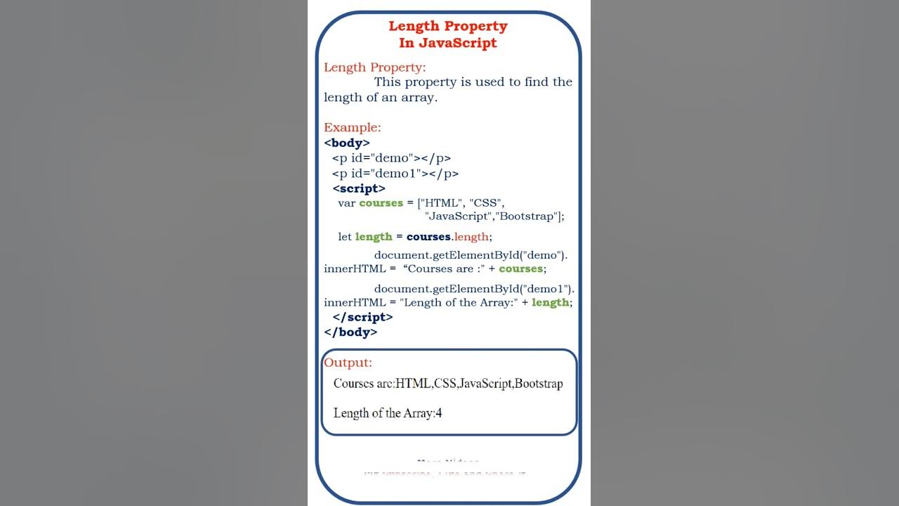 Length Property In Javascript Javascriptcore Coding Java Jscript Class Developer Learning 