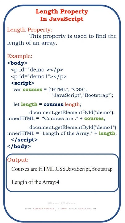 Length Property In Javascript Javascriptcore Coding Java Jscript Class Developer Learning 