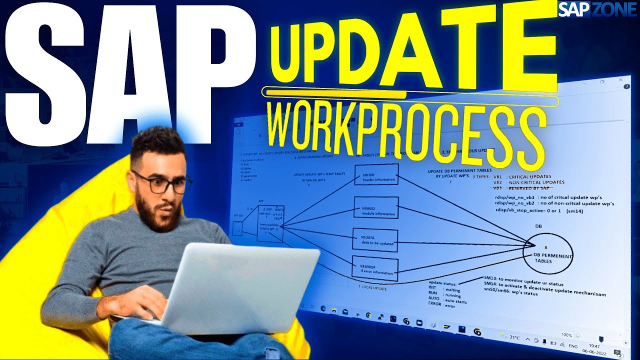 SAP UPDATE WORK PROCESS #workprocess #interview #sap #sapbasics #facts ...