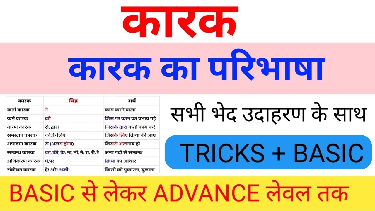 कारक हिंदी व्याकरण | कारक के भेद | कारक चिन्ह | Hindi Grammar | Karak ...