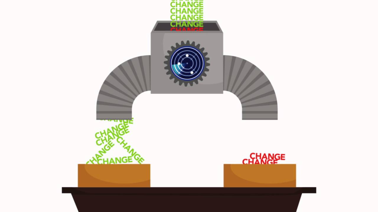 CimTrak Integrated Ticketing System - YouTube