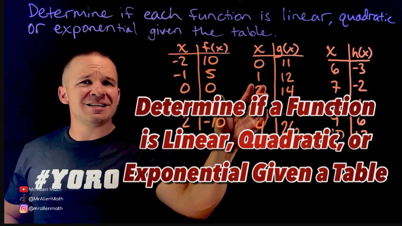 Determine if a Function is Linear, Quadratic, or Exponential given a ...