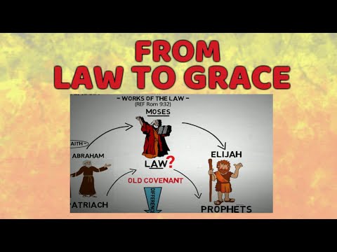 CHRIST IS THE END OF THE LAW FOR RIGHTEOUSNESS - YouTube