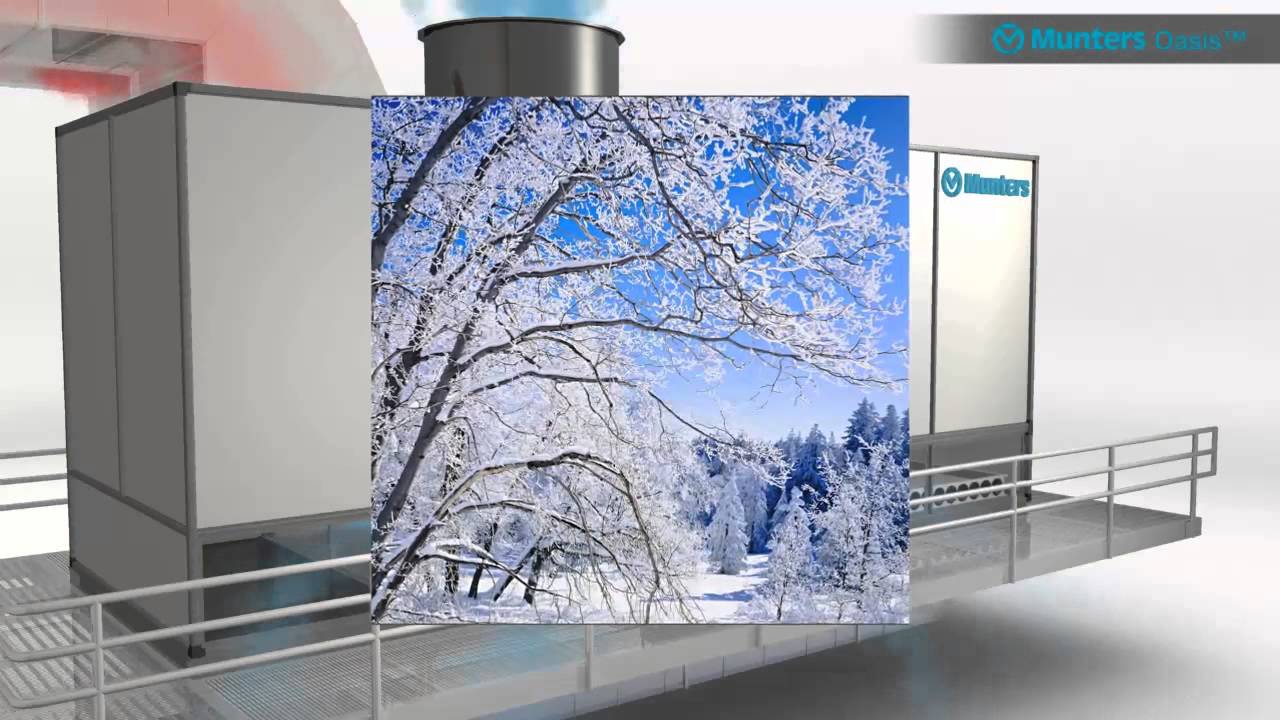 Munters Data Center Ohio by Wadsworth Solution - YouTube