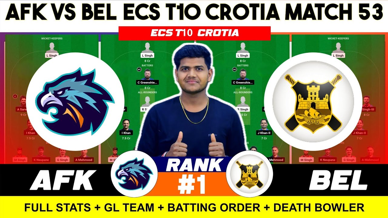 AFK vs BEL || AFK vs BEL Prediction || AFK VS BEL 53RD ECS T10 CROATIA ...