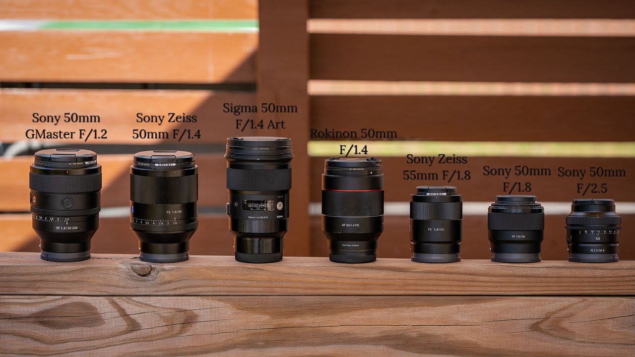 Sony 50mm Full Frame Buying Guide 2021 - YouTube