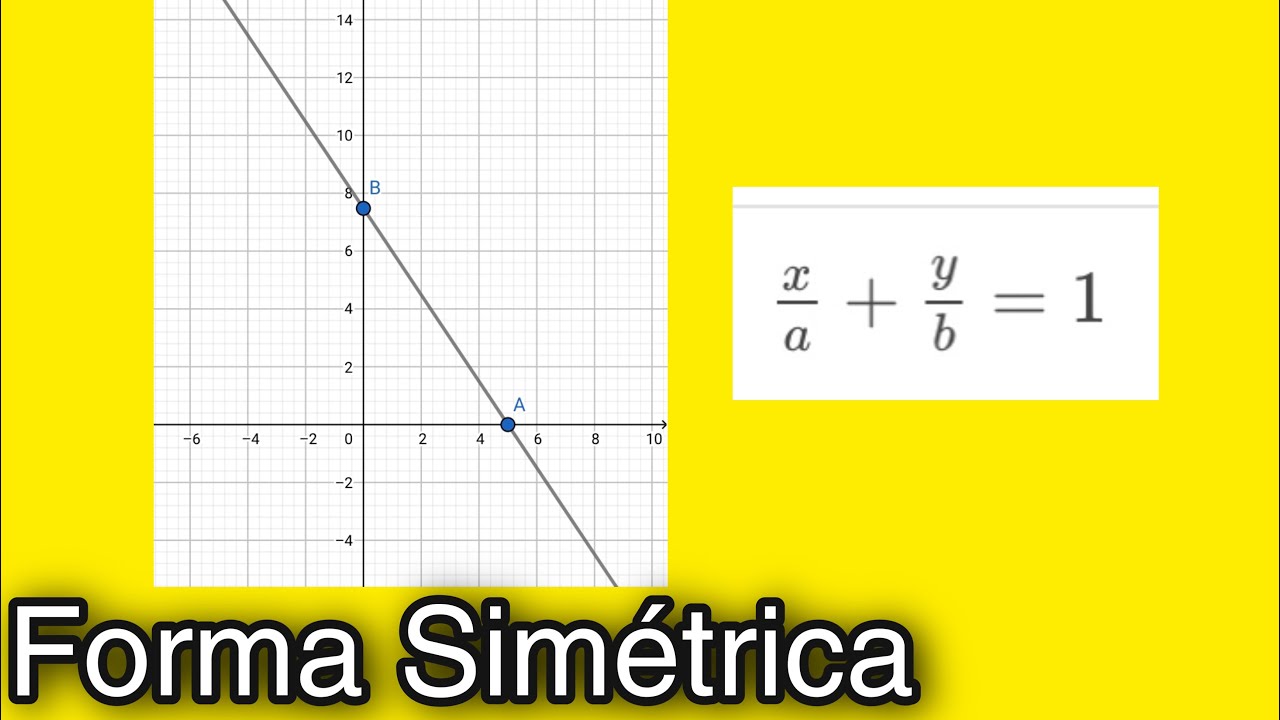 Forma Simétrica de la Recta - YouTube