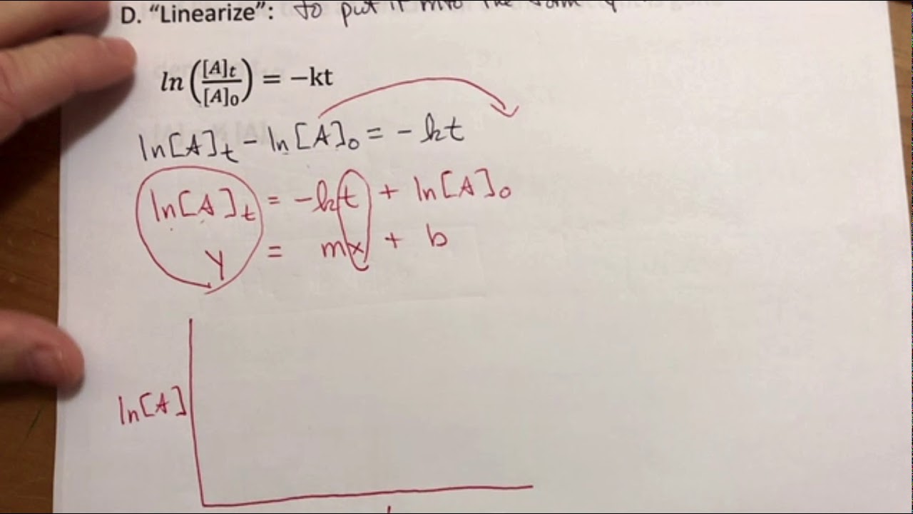 Deriving Integrated Rate Laws - YouTube