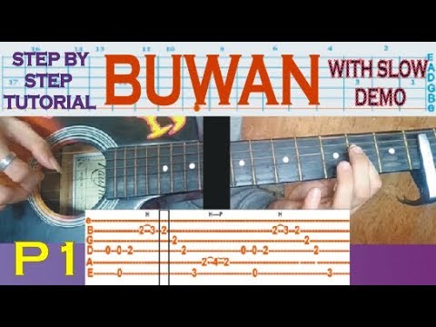 Buwan - Juan Karlos Labajo ( Fingerstyle Guitar Cover + Tutorial )Tabs ...