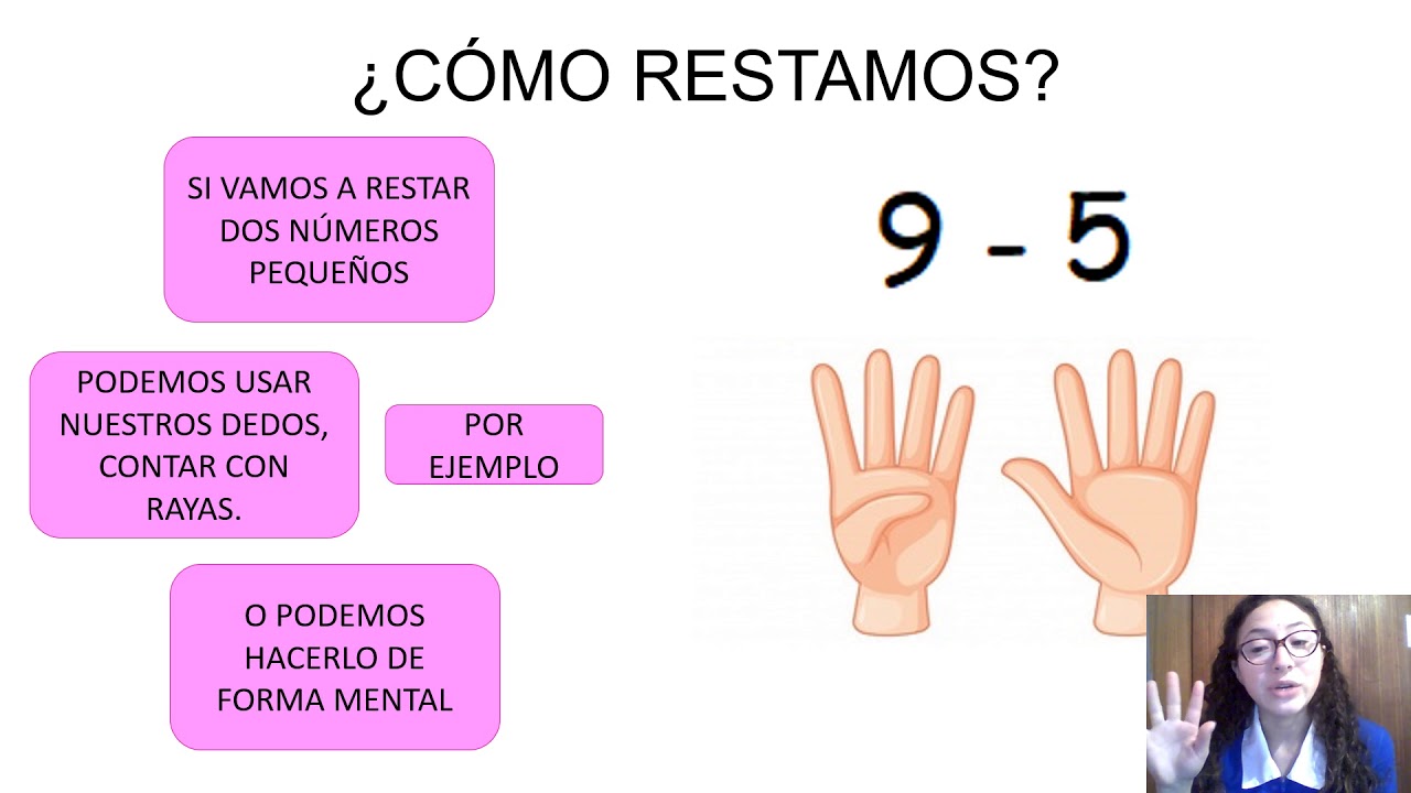 ¿Qué es una resta y cómo la resuelvo? - YouTube