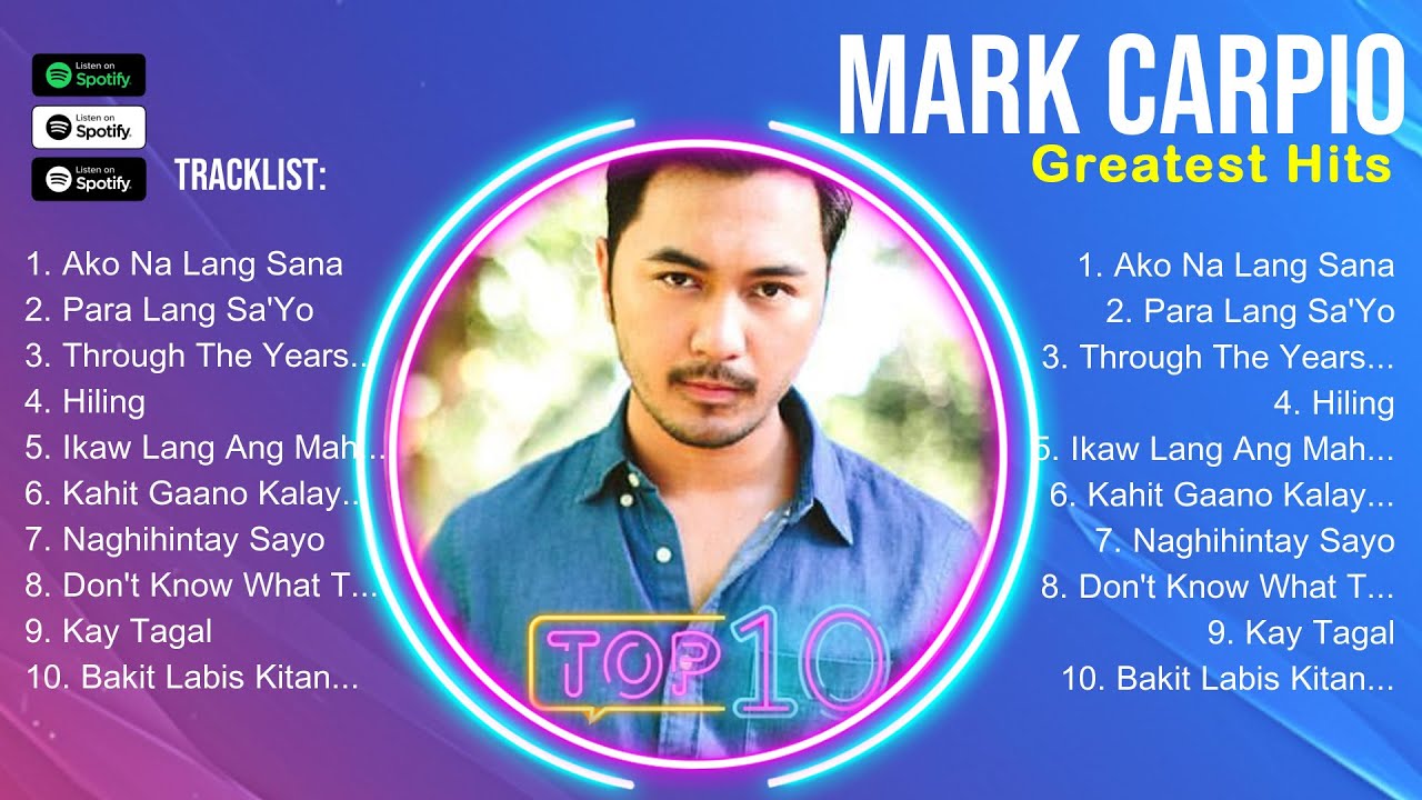 Mark Carpio Full Album ~ Mark Carpio 2025 - YouTube