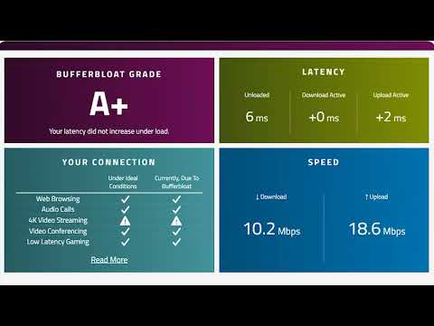 MikroTik + LibreQoS: See It in Action!