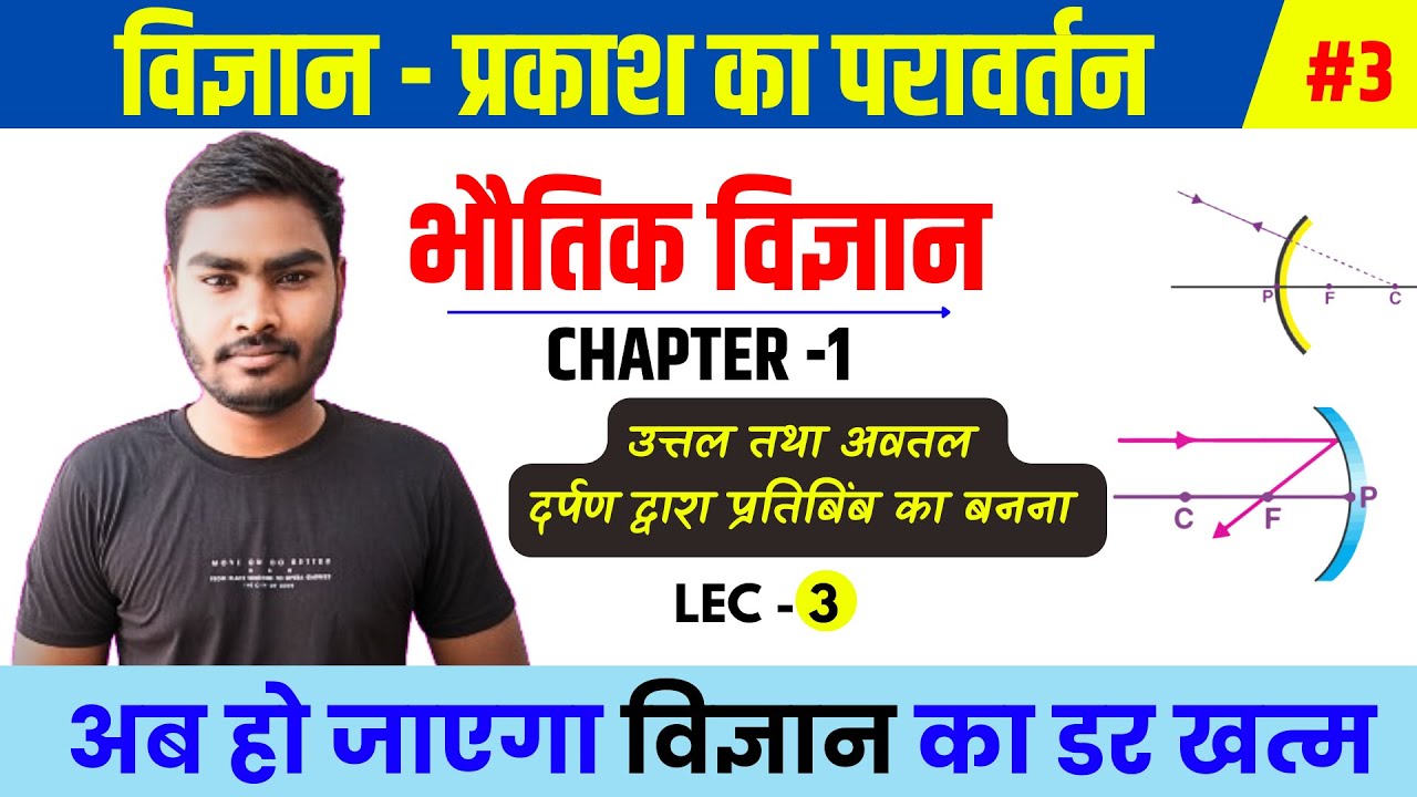 प्रकाश का परावर्तन Lec-3| Chapter 1 Class 10 Physics | By Deepak Sir |Session 2024-25 | class 10 ...