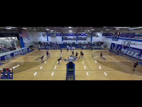Bernie High School (Ranked Top 50% for 2024) - Bernie, MO