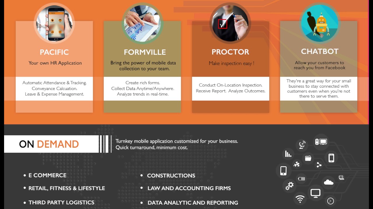 Mobifly Brochure video - YouTube