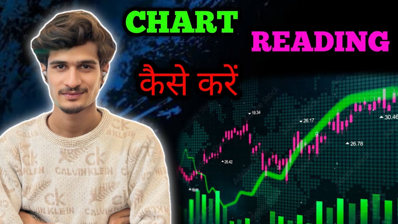 How to Chart Reading Trading For beginners - YouTube