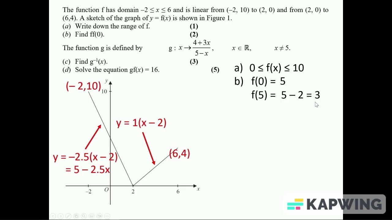 C3 Jun 2013 q7 Functions - YouTube